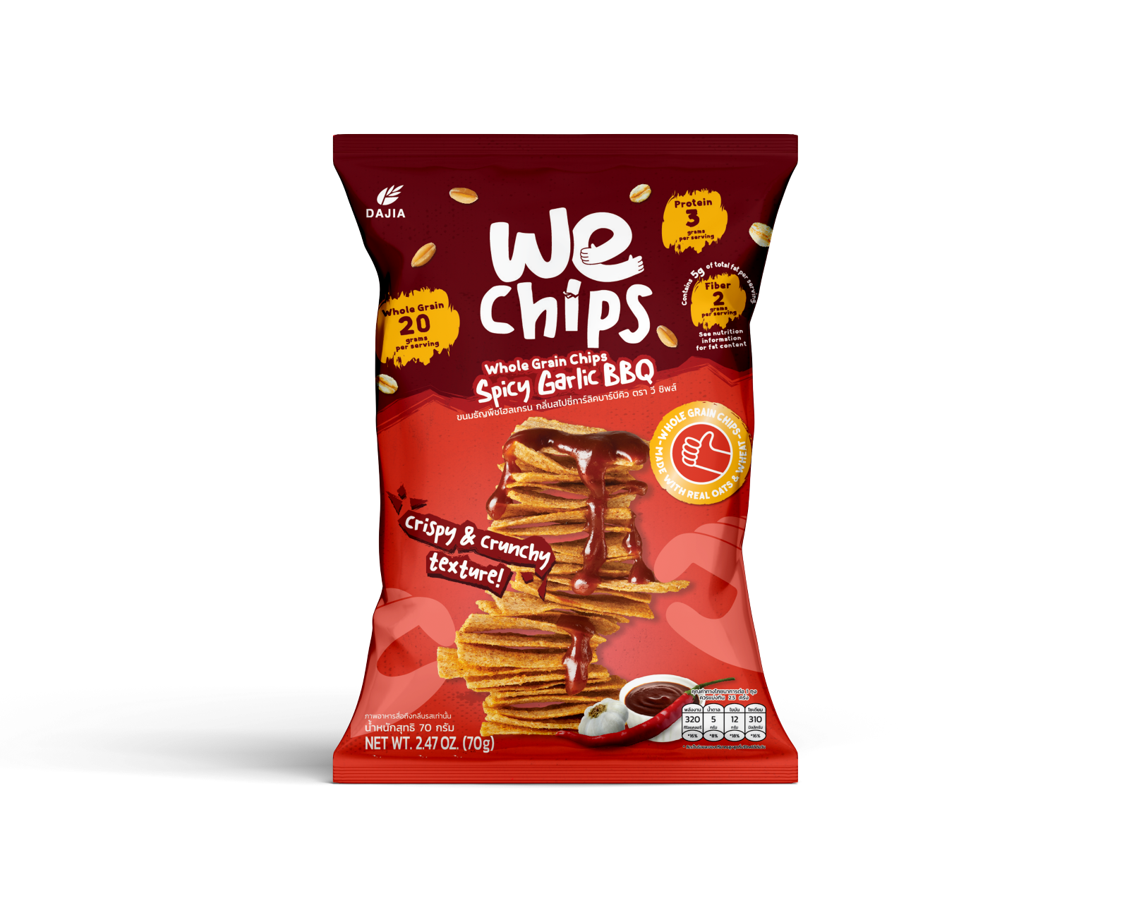 Products – We Chips